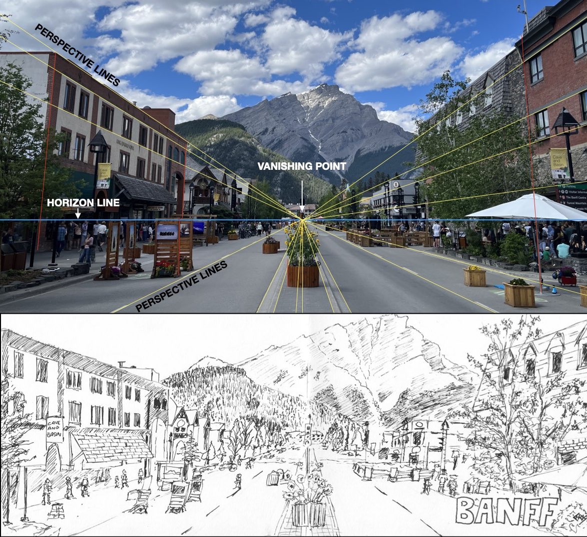 One Point Perspective | Chris Osborne Art